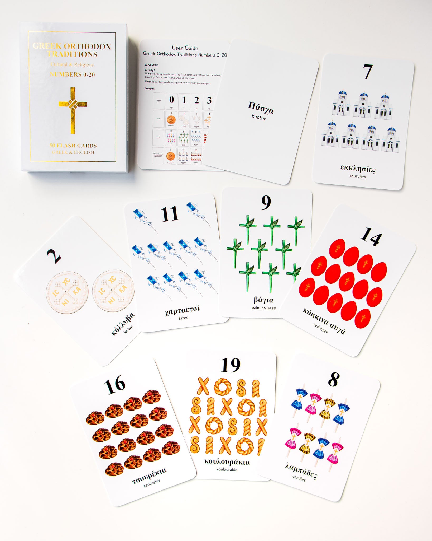 Greek Orthodox Traditions Flash Cards | Taste & Art of Greece